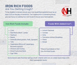Blood Donation: What Food to Eat and How To Recover